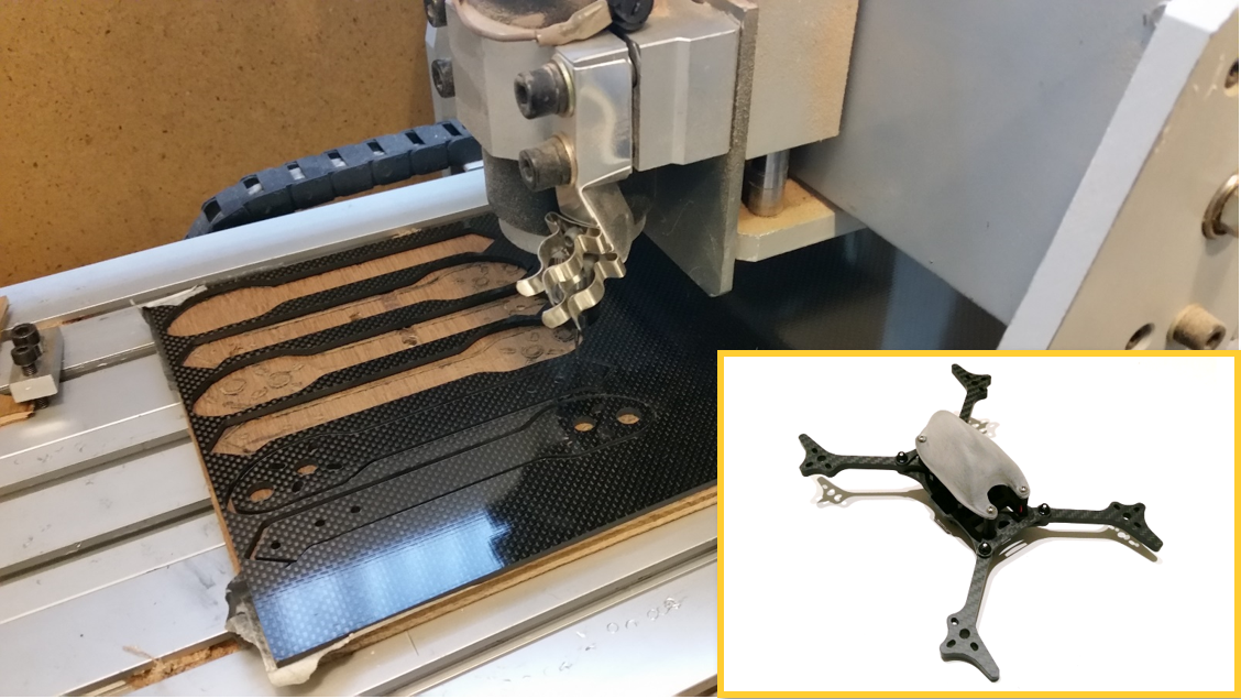 Fpv Build Logs And Guides Getfpv Learn