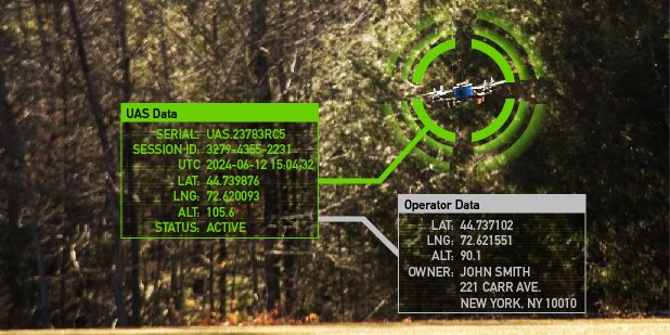 Remote ID in 2021 – GetFPV Learn