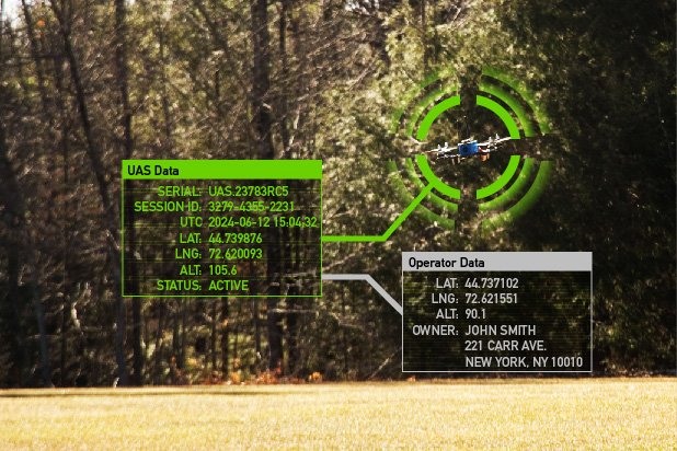 Remote ID in 2021 – GetFPV Learn