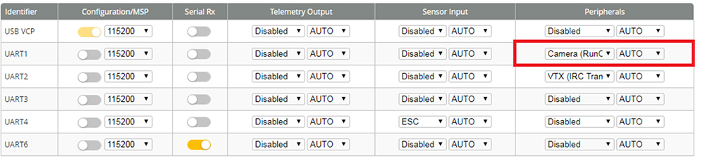 RunCam Hybrid UART Camera Control – GetFPV Learn