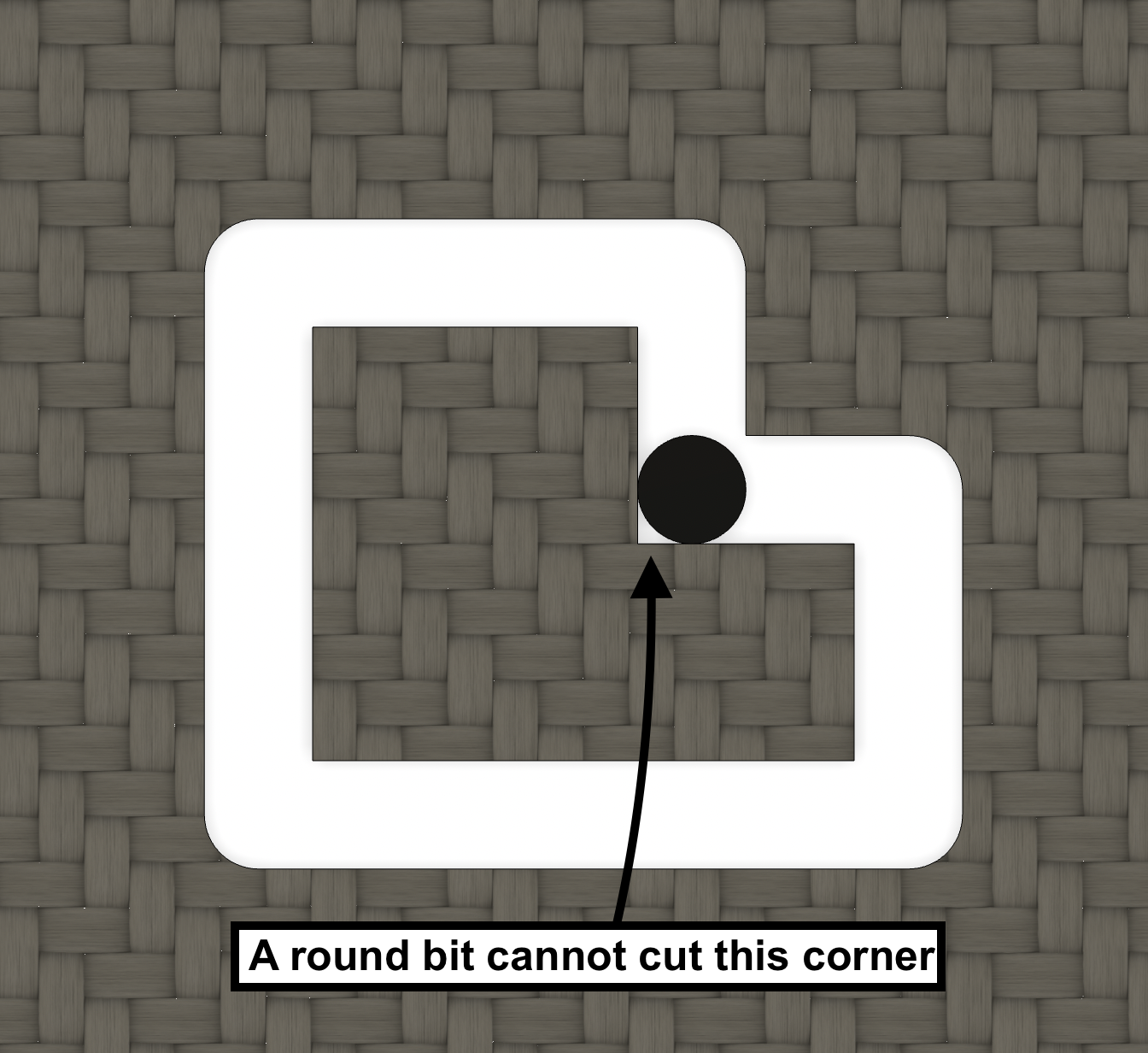 Manufacturing Your First FPV Drone Frame – GetFPV Learn