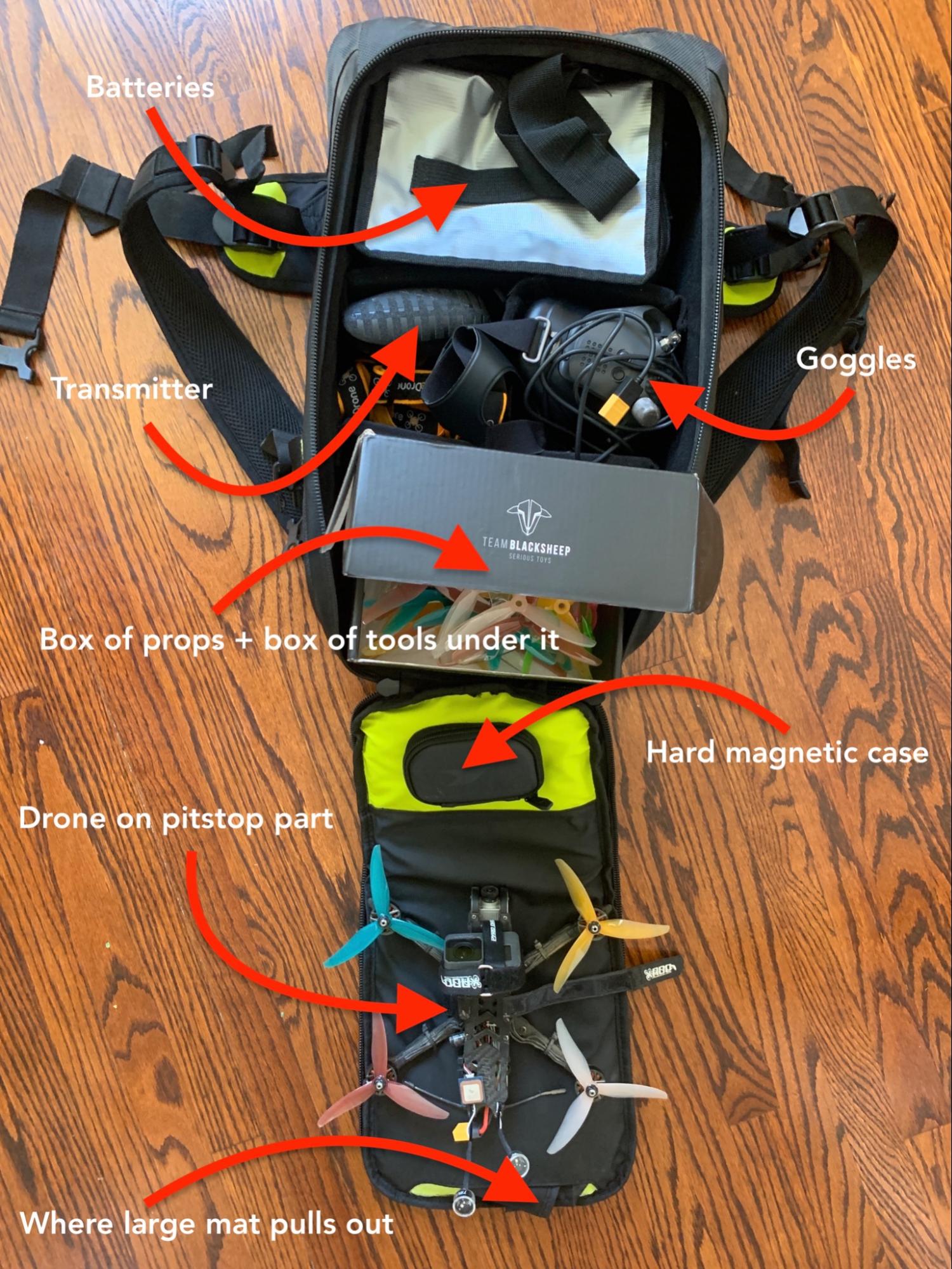 Torvol Quad Pitstop Backpack: Best FPV Backpack? – GetFPV Learn